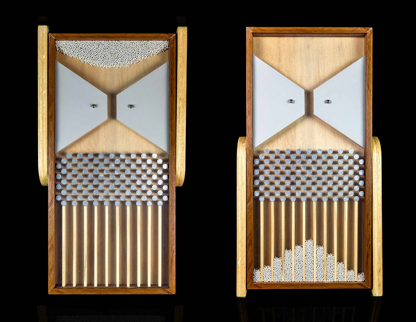 Trading for Success the Galton Board Way